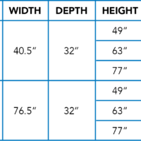 CellBlock Battery Storage Cabinets - Store lithium-ion batteries safely